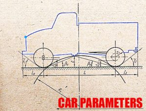Car Parameters | Car Anatomy